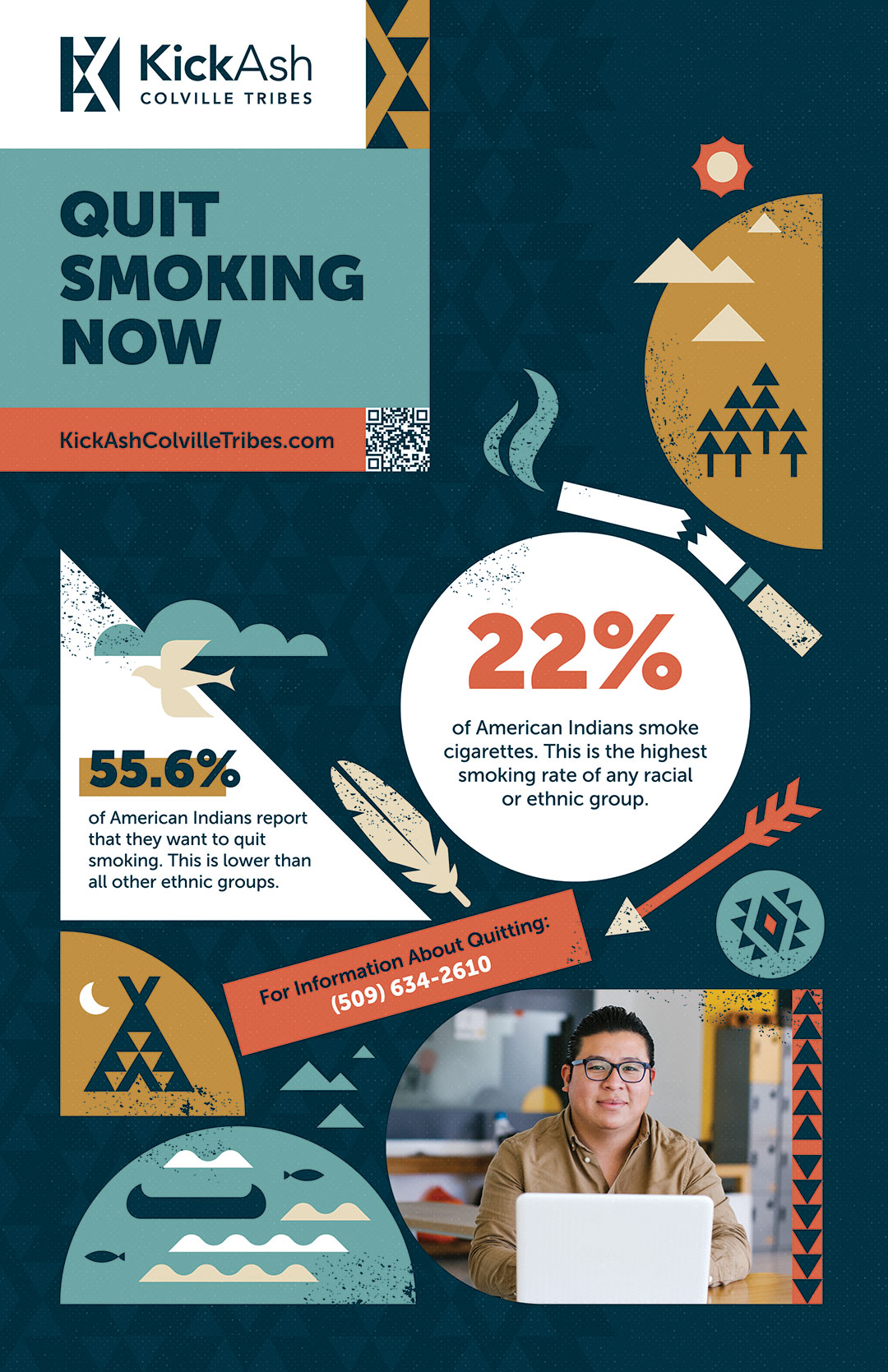 Kick Ash Colville Tribes Posters | Quit Smoking Cigarettes